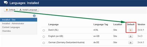 How To Create Joomla Multilingual Website Age Themes