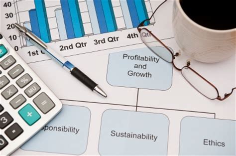 What Are The Microsoft Dynamics GP Fixed Assets Options Accountnet