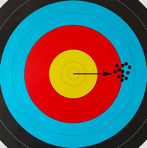 How To Adjust A Bow Sight A Complete Guide ImproveYourArchery Com