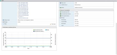 Solved Aci Leaf Doesnt Send Dhcp Discover Cisco Community