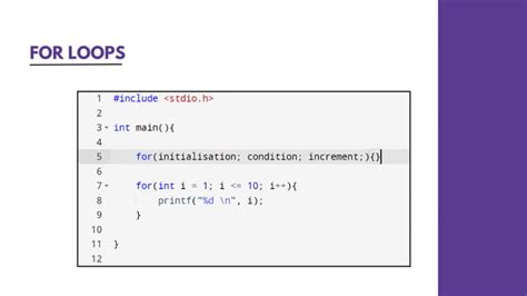 C Language Basics Programming Fundamentals PPT