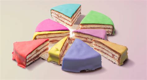 How To Organize Your Digital Files — Part 1 Aggregating Files By