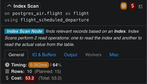 Exploring Data Access Methods In Postgresql And How They Compare To Sql Server Sqlpassion