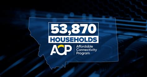 Federal Internet Assistance Program Winding Down In Montana