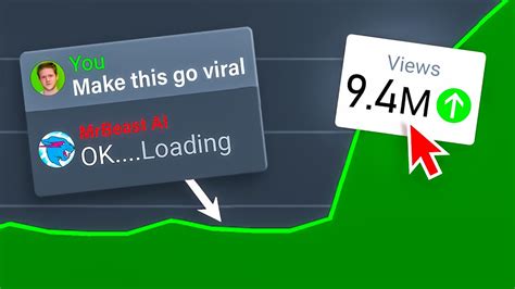 Do This To Make The Algorithm Love You Small Youtubers Youtube