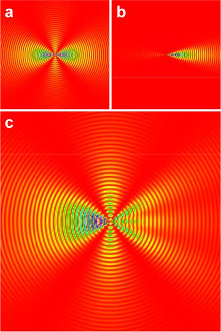 Illustration Of X Ray Photoelectron Diffraction Of A Single Aligned