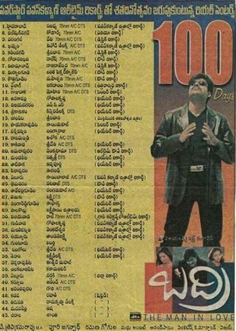 Throwback Photos Pawan Kalyans Badri