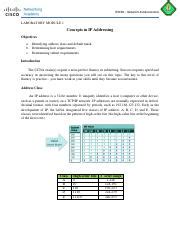 LABORATORY MODULE Concepts In IP Addressing Pdf ITEC Network Fundamentals LABORATORY