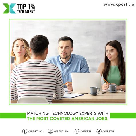 Technology Hirewithus Hiring Recruitment Techtalent Top1percent Candidates Java React