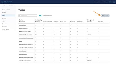 Module 1 Deploy The Confluent Platform Demo Environment Confluent Documentation