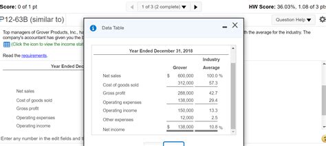 Solved Homework Chapter 12 Homework 2 Save Score 0 Of 1