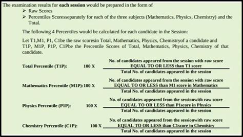 JEE Main Marks Vs Rank Vs Percentile