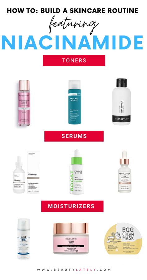 A beginner's guide to niacinamide benefits and how it can help your ...