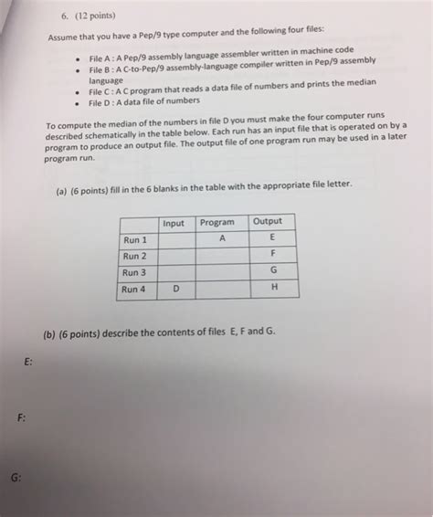solved 6 12 points assume that you have a pep 9 type
