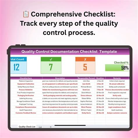 Excel Quality Control Checklist Construction Project Checklist