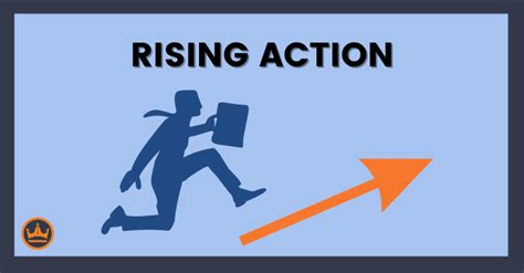 What Is Rising Action In A Story Definition Examples And More