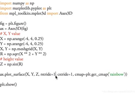 学习笔记 Matplot Csdn博客