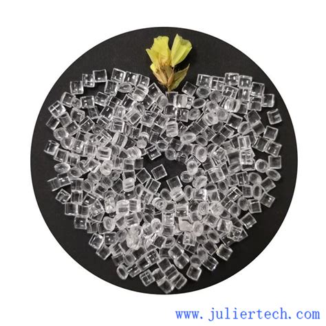 Raw Material Plexiglass Pmma Acrylic Of Pmma Board Manufacturers And