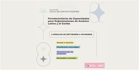 Talleres De Fortalecimiento Raci