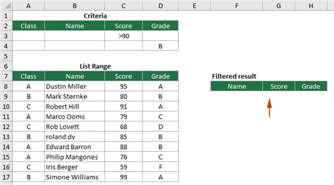 How To Use Excel Advanced Filter A Full Guide With Examples