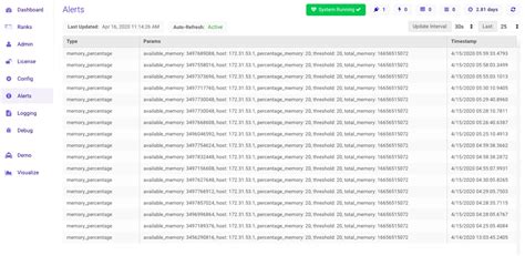 images cluster alerts png