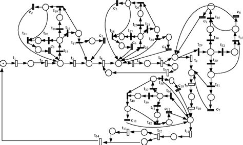 Random Fuzzy Petri Net Model Of The Booking System With The Delay