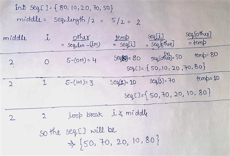 [solved] writing tracing table in one sentence using plain language what course hero