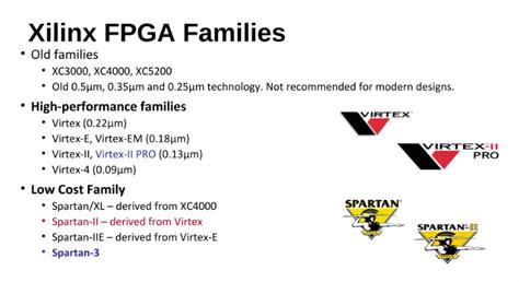 Xilinx Fpgas Verstehen Funktionen Anwendungen Und Zukünftige Trends