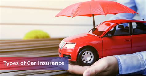 How To File An Insurance Claim Insurance Claim Process