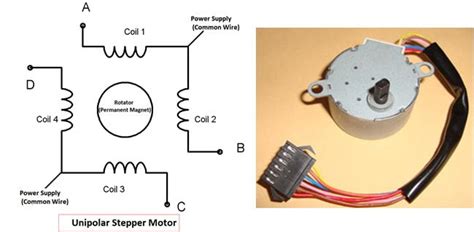 Prakasit งานที่ 16 Microcontroller Projects Stepper Motor Interfacing