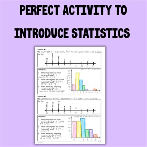 Statistical Questions Class Activity Data Variability Dot Plots