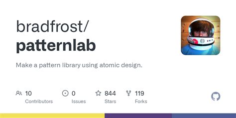 GitHub Bradfrost Patternlab Make A Pattern Library Using Atomic Design