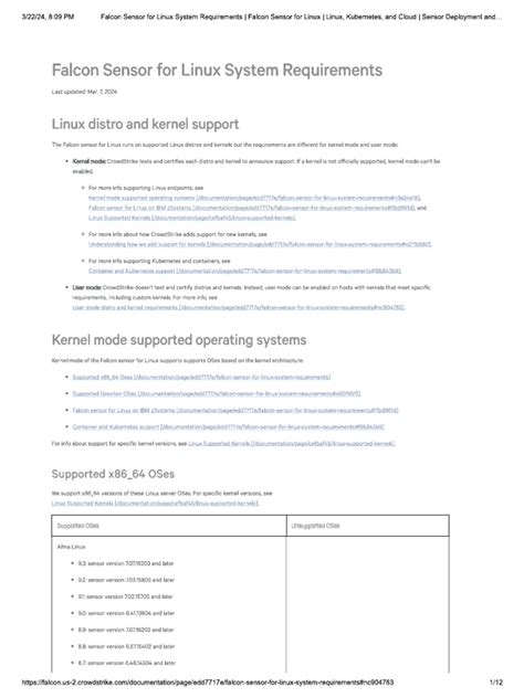 Crowdstrike Kernel Mode Support Pdf