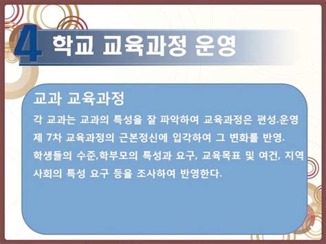 교육과정개발수준과 실제