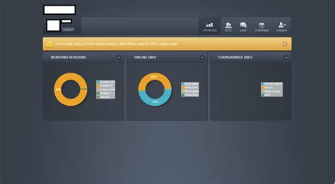 Cybercriminals Experiment With Tor Based Candc Ring 3 Rootkit Empowered