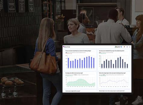 Location Based Analytics Location Intelligence Company For All