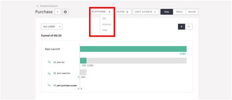 Set The Conditions To Analyize Repro Helpandsupport
