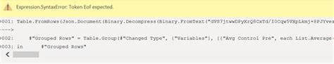 Create A Table From Existing Table Using Average F Microsoft