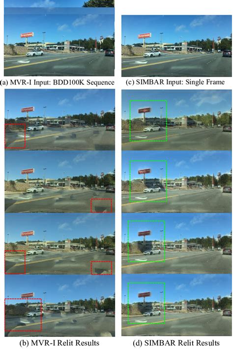 Mvr I And Simbar Relight The Bdd100k Road Scene With Challenging Small Download Scientific