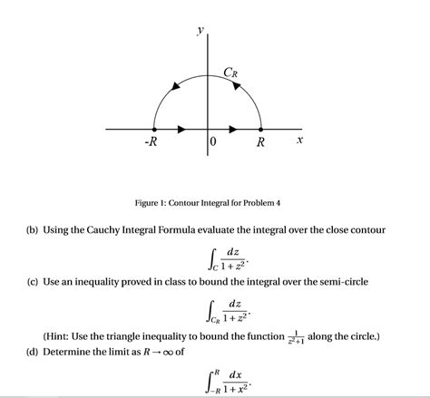 Solved 4 Complex Integrals Are Powerful Tools In Evaluating