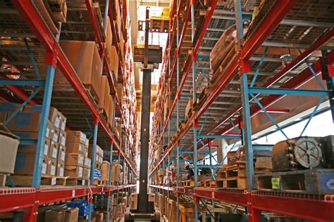 Right Sizing Inventory With Demand Forecasting Inventory Management