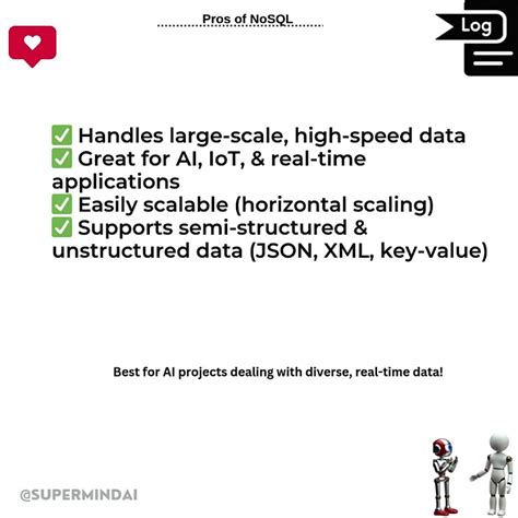 Sql Vs Nosql Programming Datascience Sql Nosql Tech Developer Coding Computerscience