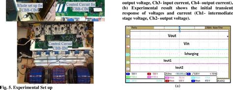 Figure 1 From Performance Analysis Of Bi Directional Dc Dc Converters For Electric Vehicles