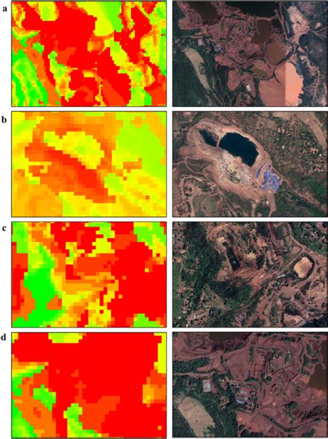 Validation Of Land Degradation Vulnerability Index Ldvi At Selected Sites Download