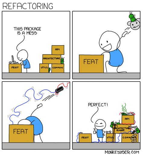 Monkeyuser Refactoring