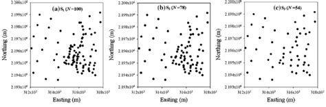 sampling points with different simulated grid sizes a s 1 sampling