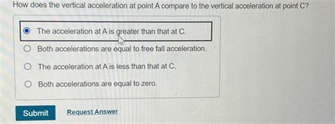 Solved How Does The Vertical Acceleration At Point A Compare Chegg Com