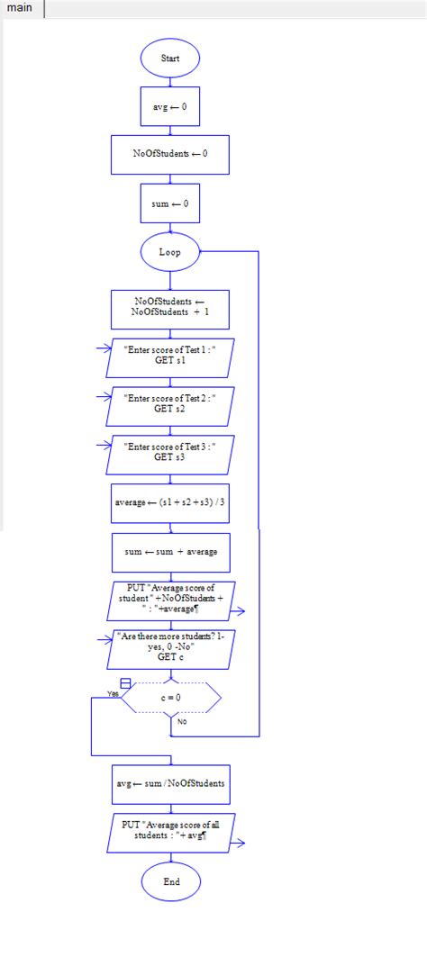 Solved Hello Another Raptor Flowchartalberta Einstein Teaches A Course Hero