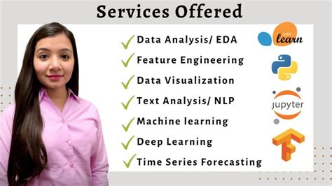 Hiren Kachiya On Linkedin Appdevelopment Javascript Appdeveloper