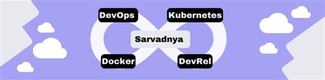 Sarvadnya Jawle ☁️ On Linkedin Devops 35 Comments